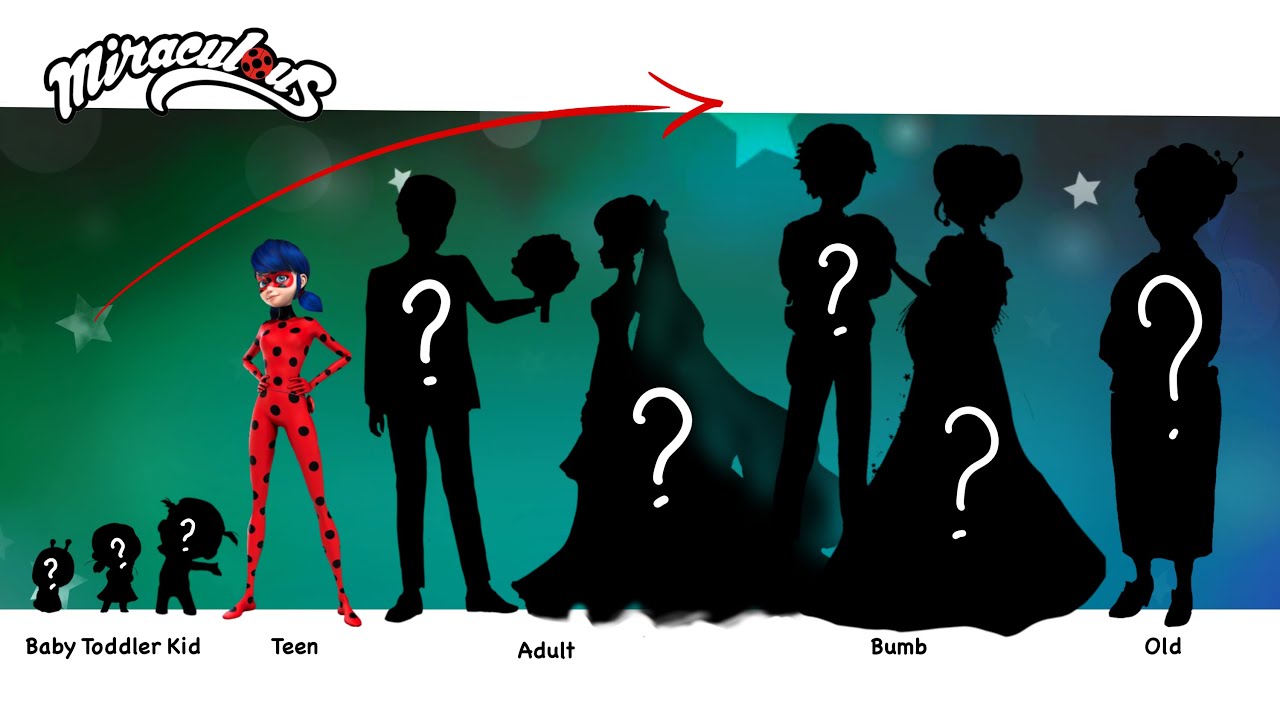 Miraculous Ladybug Growing Up Full | Cartoon World - YouTube