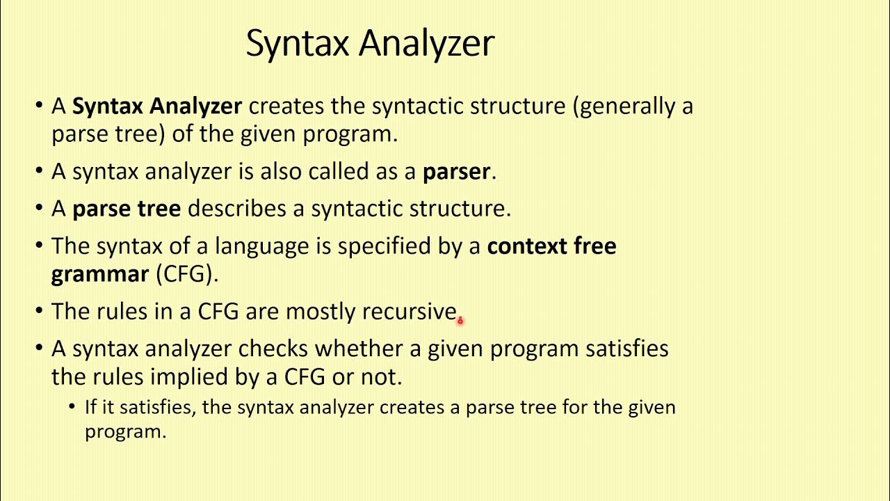 Phases of Compiler Part 2/CS 304 Compiler Design - YouTube