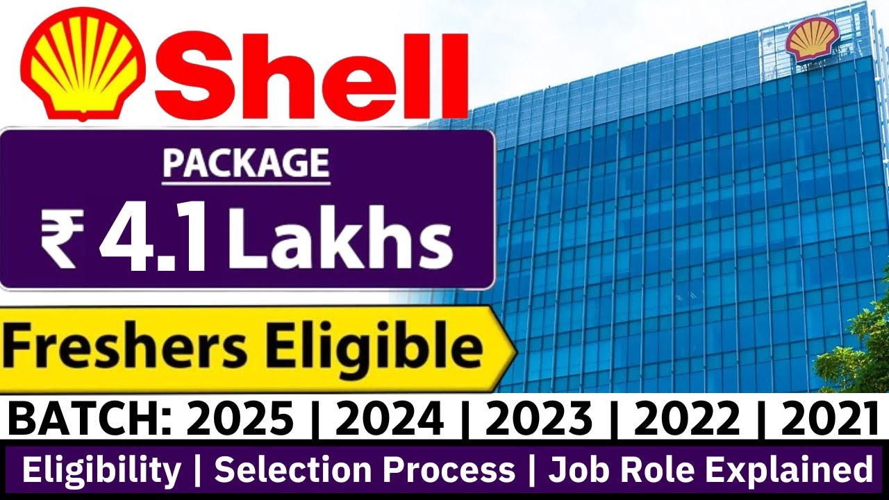 🌟 Shell Graduate Programme 2025: Unlock High-Paying Careers for 2021 ...