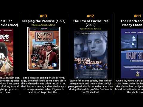 Brendan Fletcher - Best movies