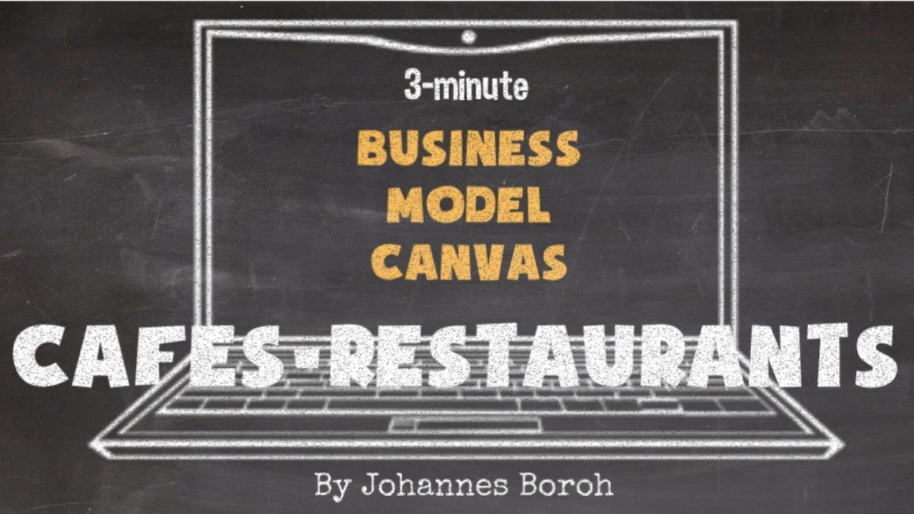 3 Minute Business Model Canvas for Cafes or Restaurants - YouTube