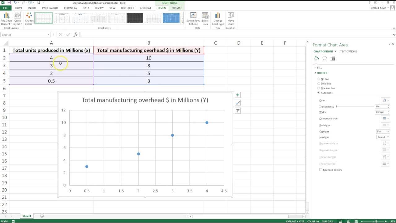 Excel Scattergraph of Mixed Cost - Linear Regression - YouTube