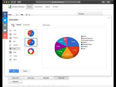 Hohli Charts Builder Overview - YouTube