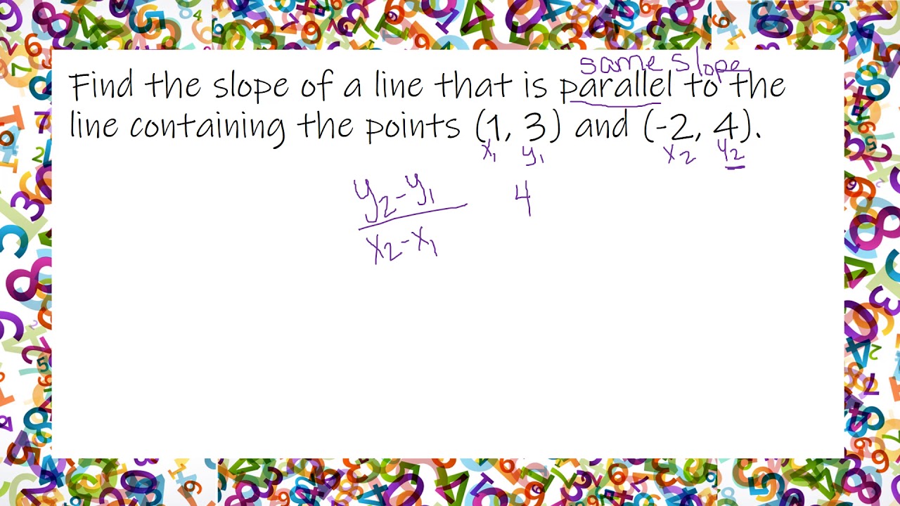 Graphing Linear Functions Find the slope of a line that is parallel to ...