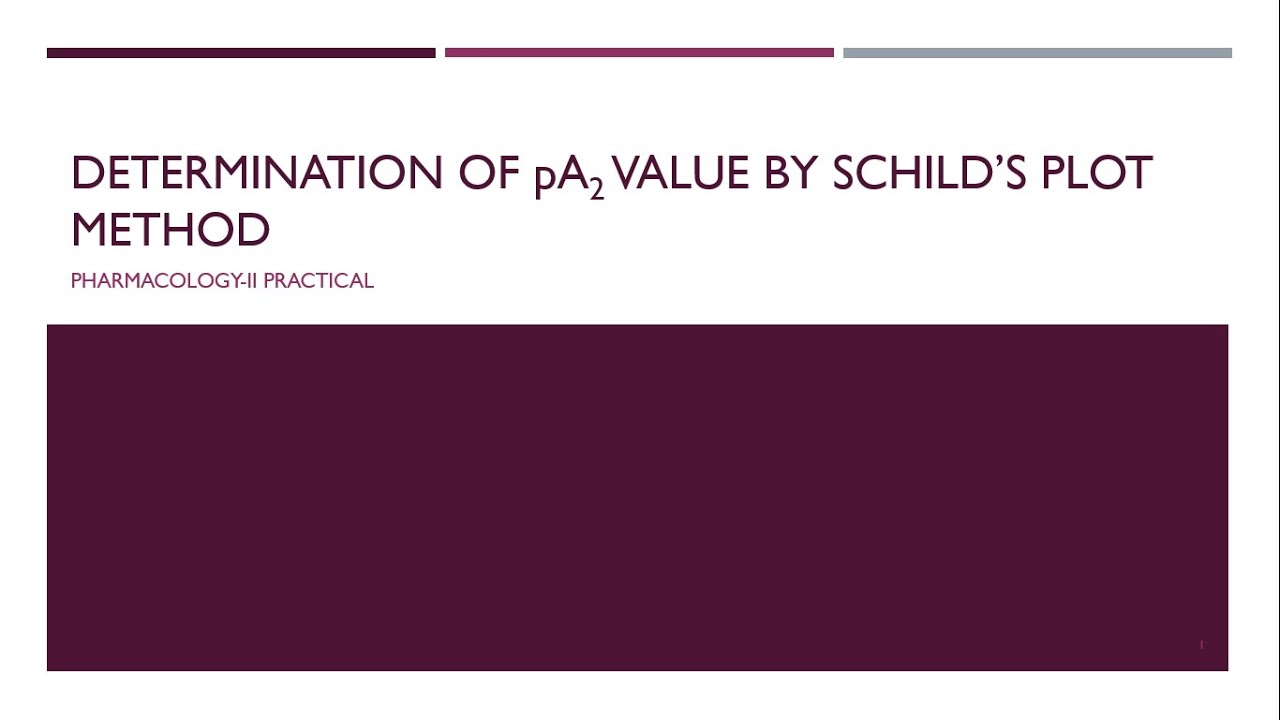 Determination of pA2 value by Schilds plot method - YouTube