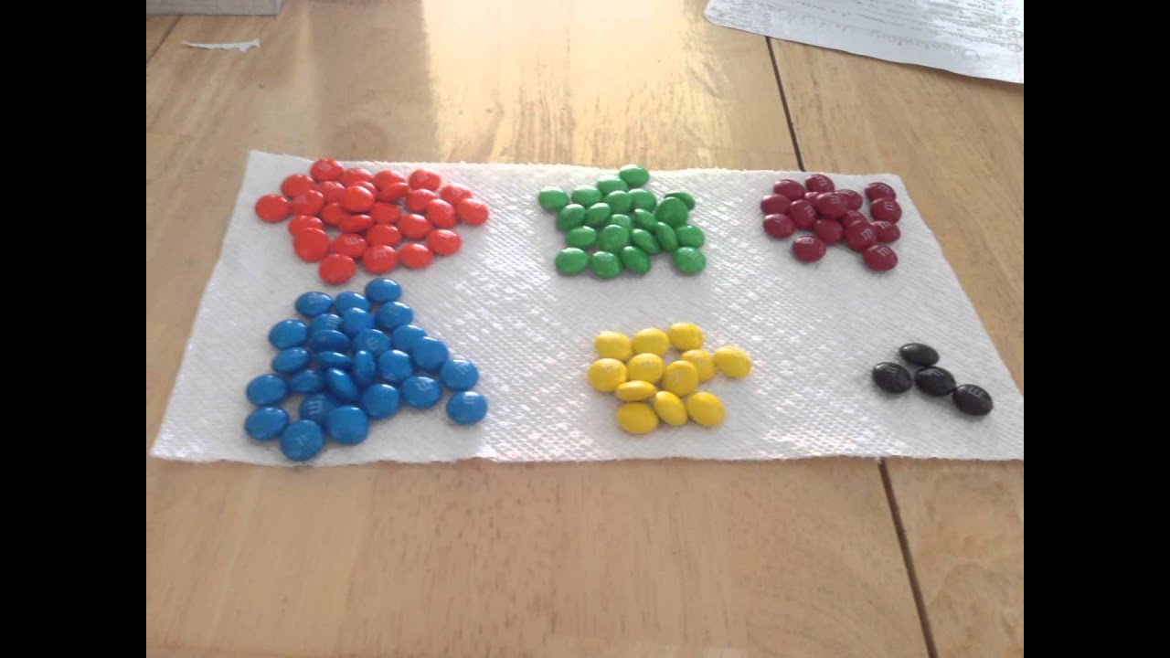 M&Ms Plain - YouTube