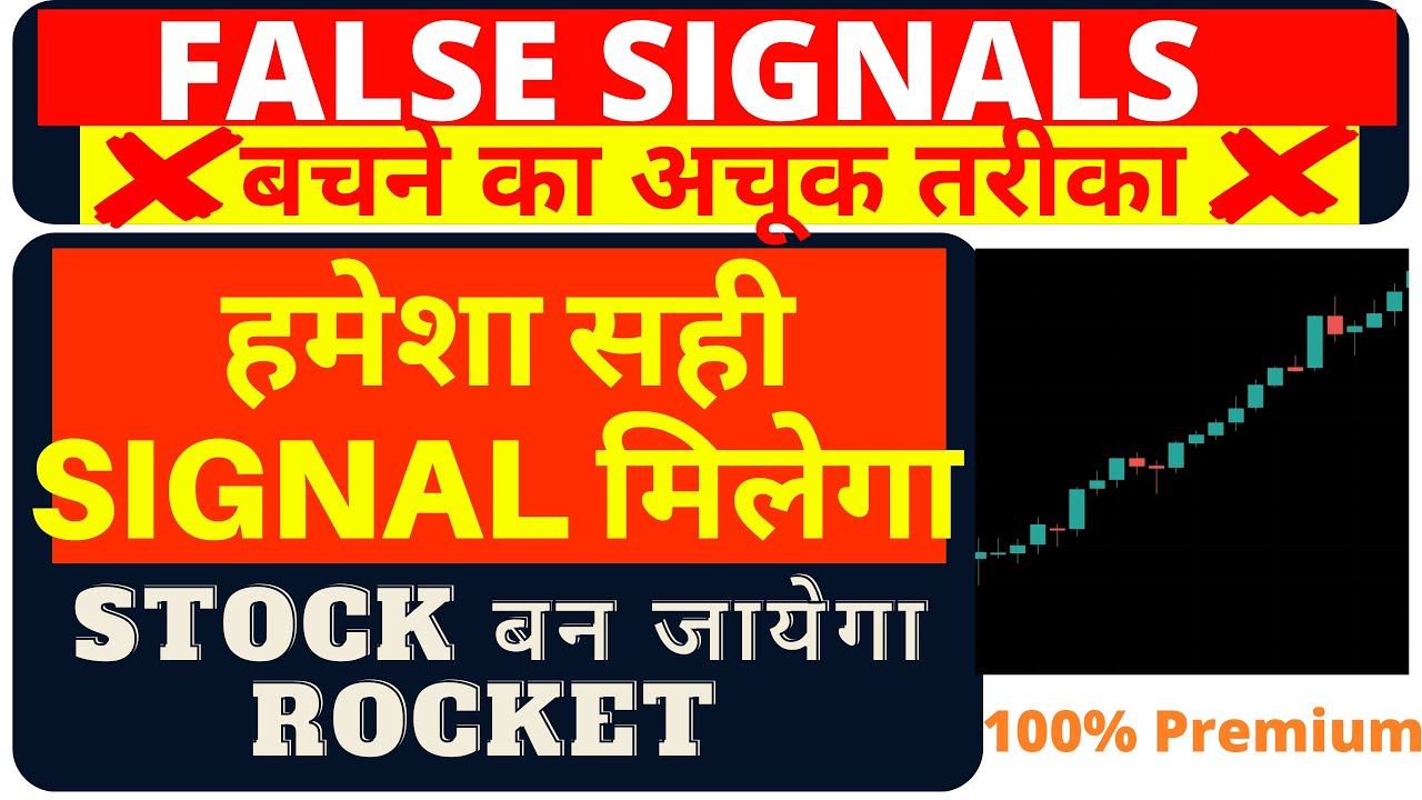 No False signals | Intraday trading Real Signals Method | Tradinglab ...