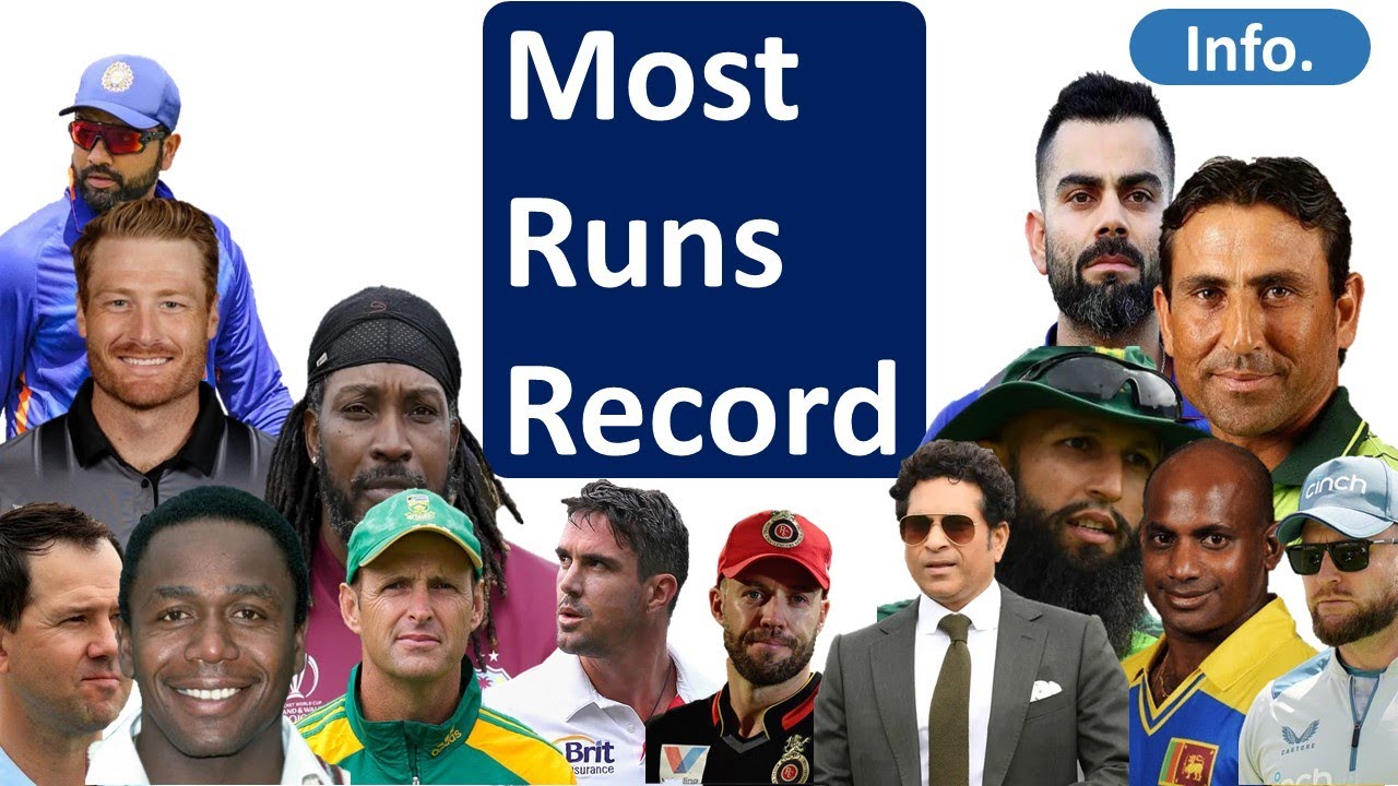 Most Runs Record | Cricket Records | Best Cricketers | most runs in odi ...