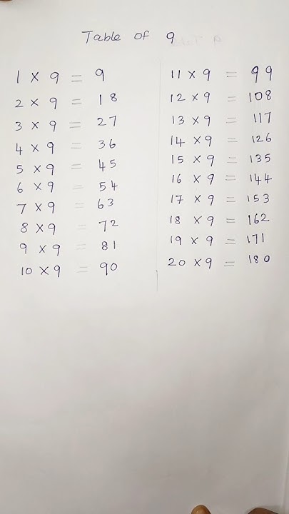 Easy Trick to learn Table of 9/Multiplication #table #tables #tricks # ...