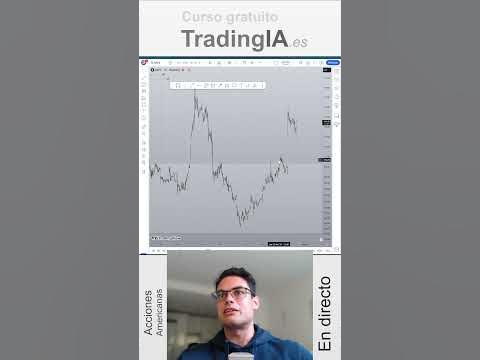 Mi operativa del día de hoy en directo, en 15 min en Nasdaq con Scanner ...