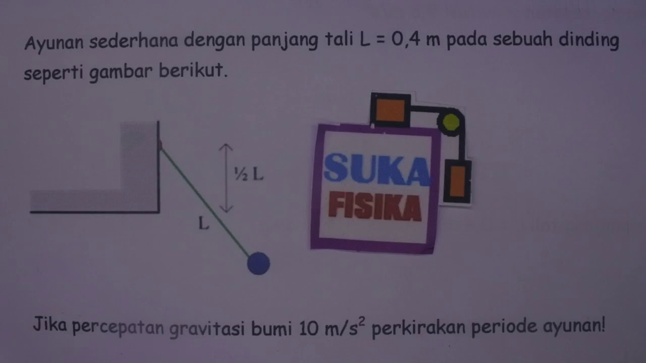 Gerak Harmonik Sederhana menentukan periode - Fisika SMA - YouTube