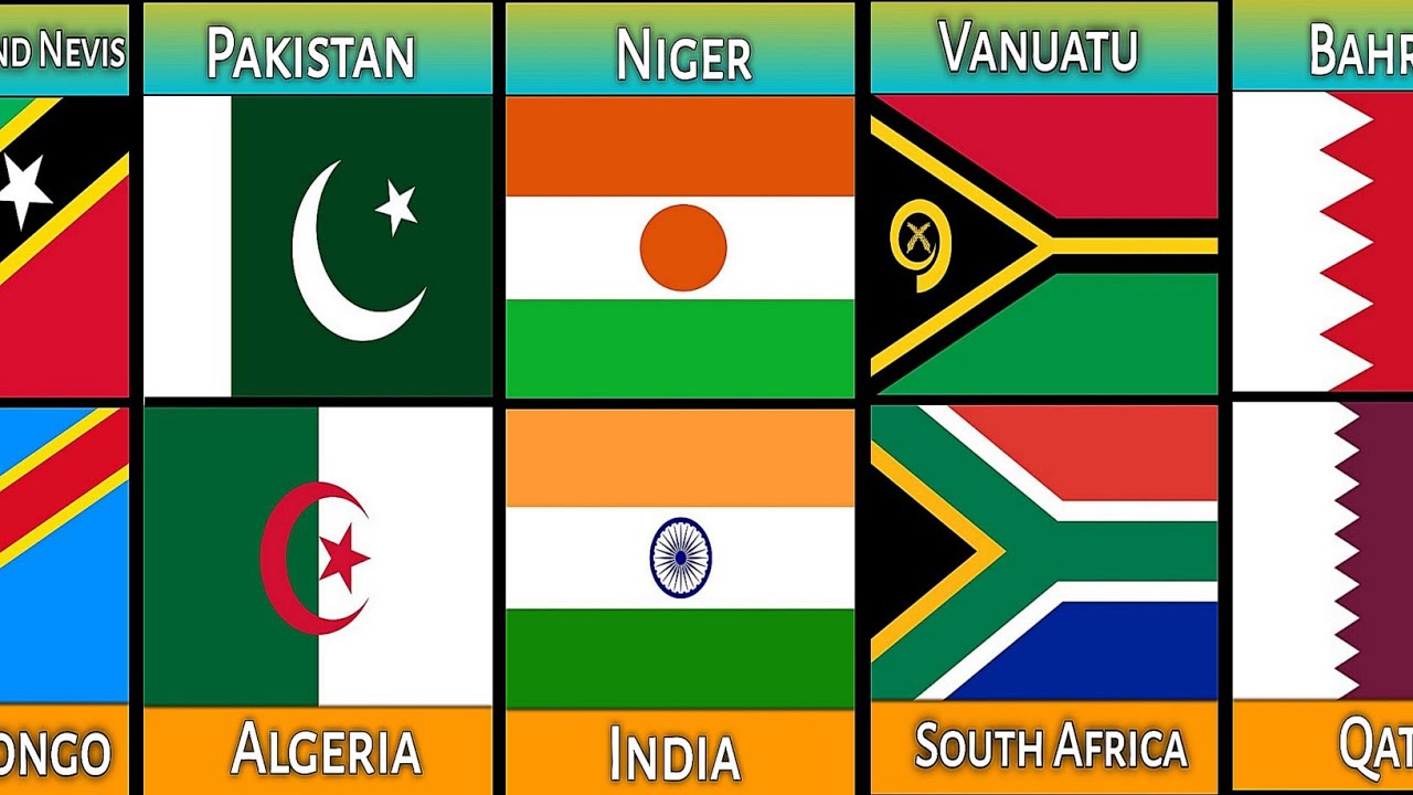 Similar Flags Of Different Countries (Part 2) - YouTube