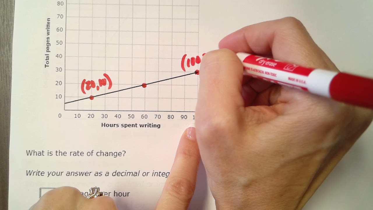 Z 5 8th Grade Rate Of Change Feb 14 2019 1 37 PM YouTube z-5-8th-grade-rate-of-change-feb-14-2019-1-37-pm-youtube