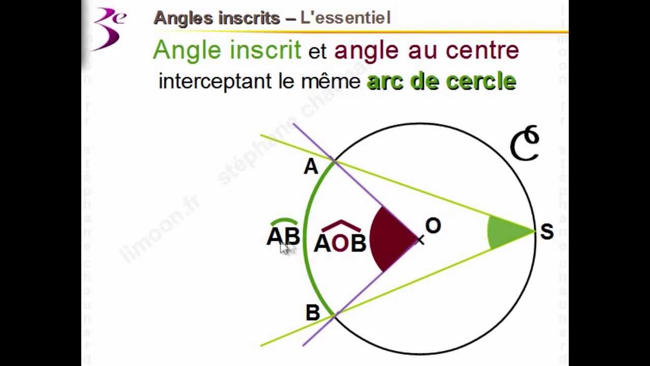 3e Angles inscrits (3) Relation angle inscrit et angle au centre ...
