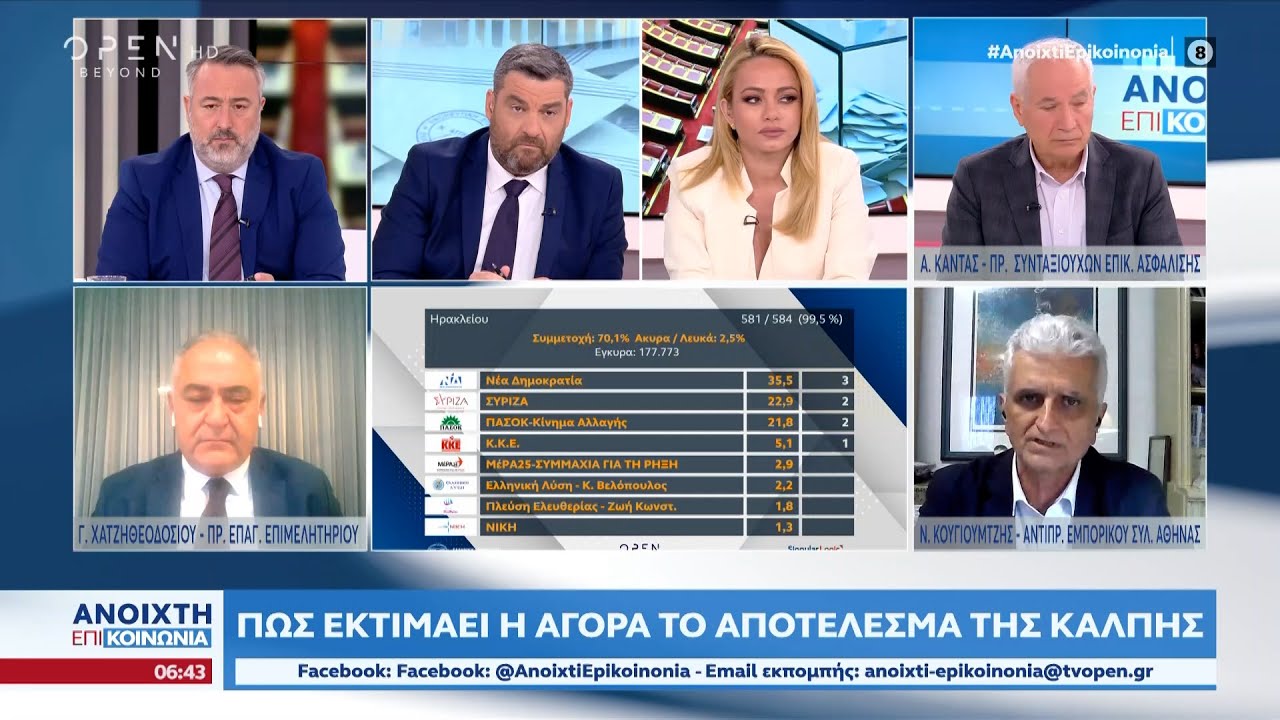 Χατζηθεοδοσίου, Κάντας και Κουγιουμτσής για το αποτέλεσμα των εκλογών ...