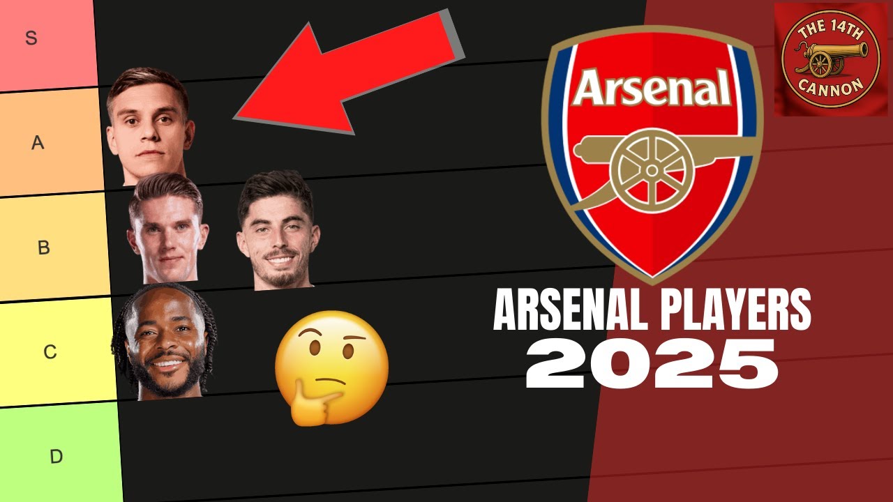 ️ Arsenal's BEST PLAYER of 2025! (Tier List ft. Saka, Rice, Gabriel and ...