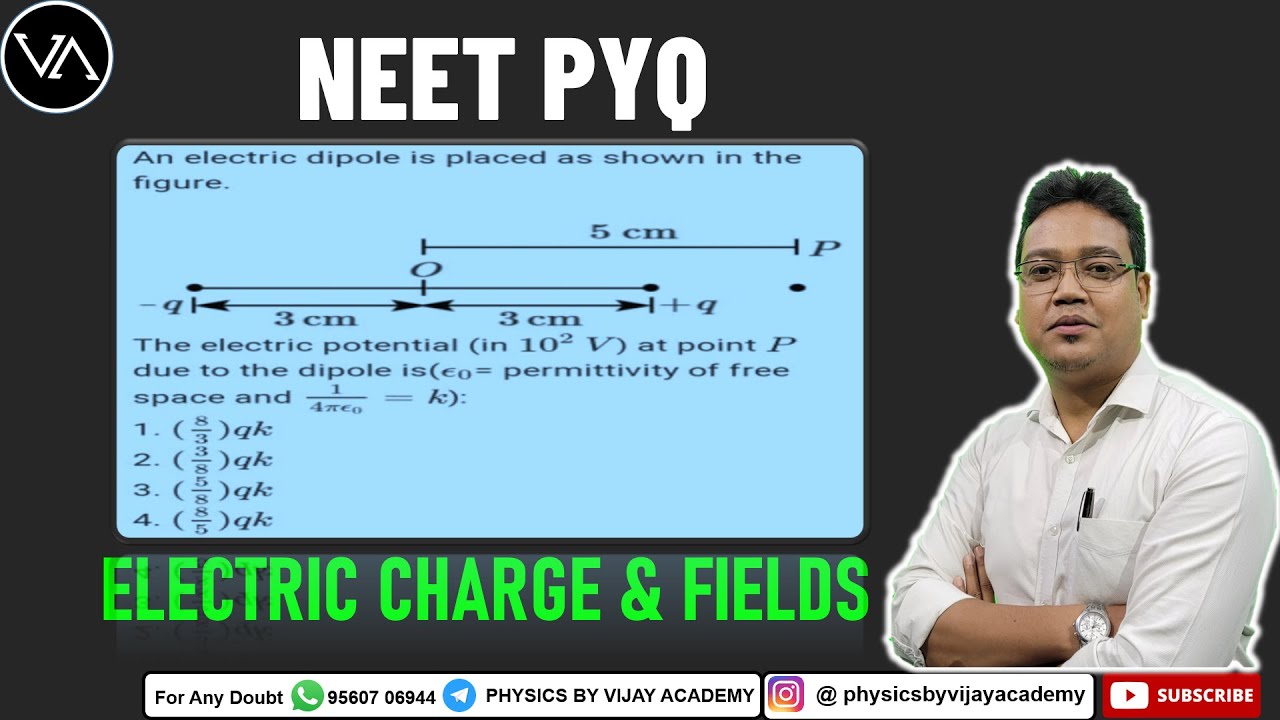 An electric dipole is placed as shown in the figure. The electric ...