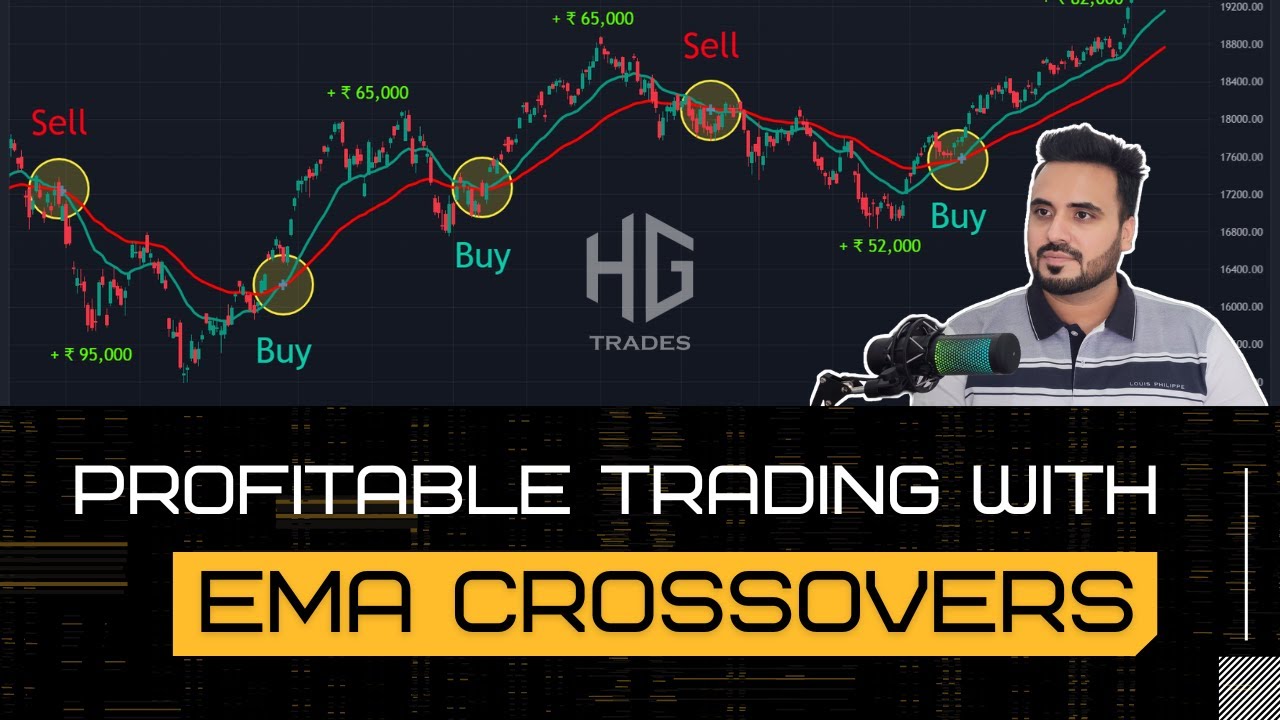 Profitable Trading Made Simple: Unleashing the Power of EMA Crossover ...