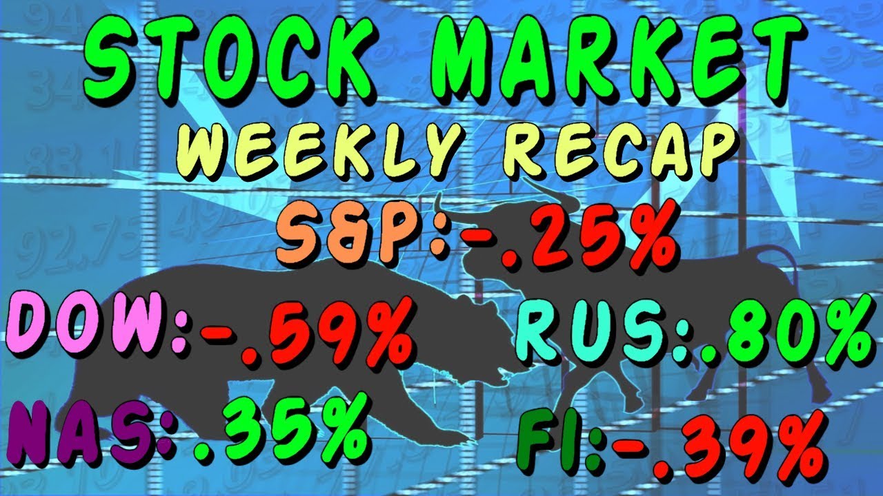 Stock Market Weekly Recap Aug 6 - Aug 10 | S&P -.25%, DOW -.59%, NAS ...