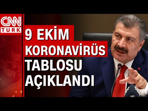 9 Ekim koronavirüs tablosu ve vaka sayısı Sağlık Bakanlığı tarafından açıklandı! İşte detaylar...