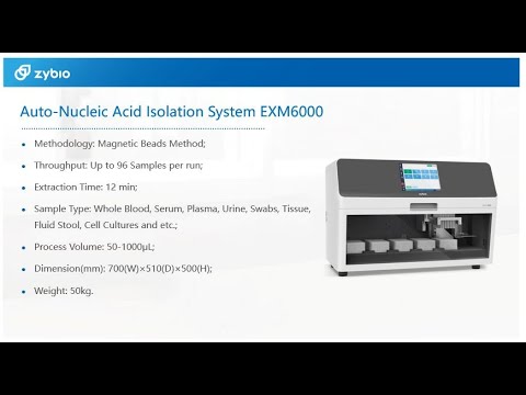 ZYBIO EXM6000 - YouTube