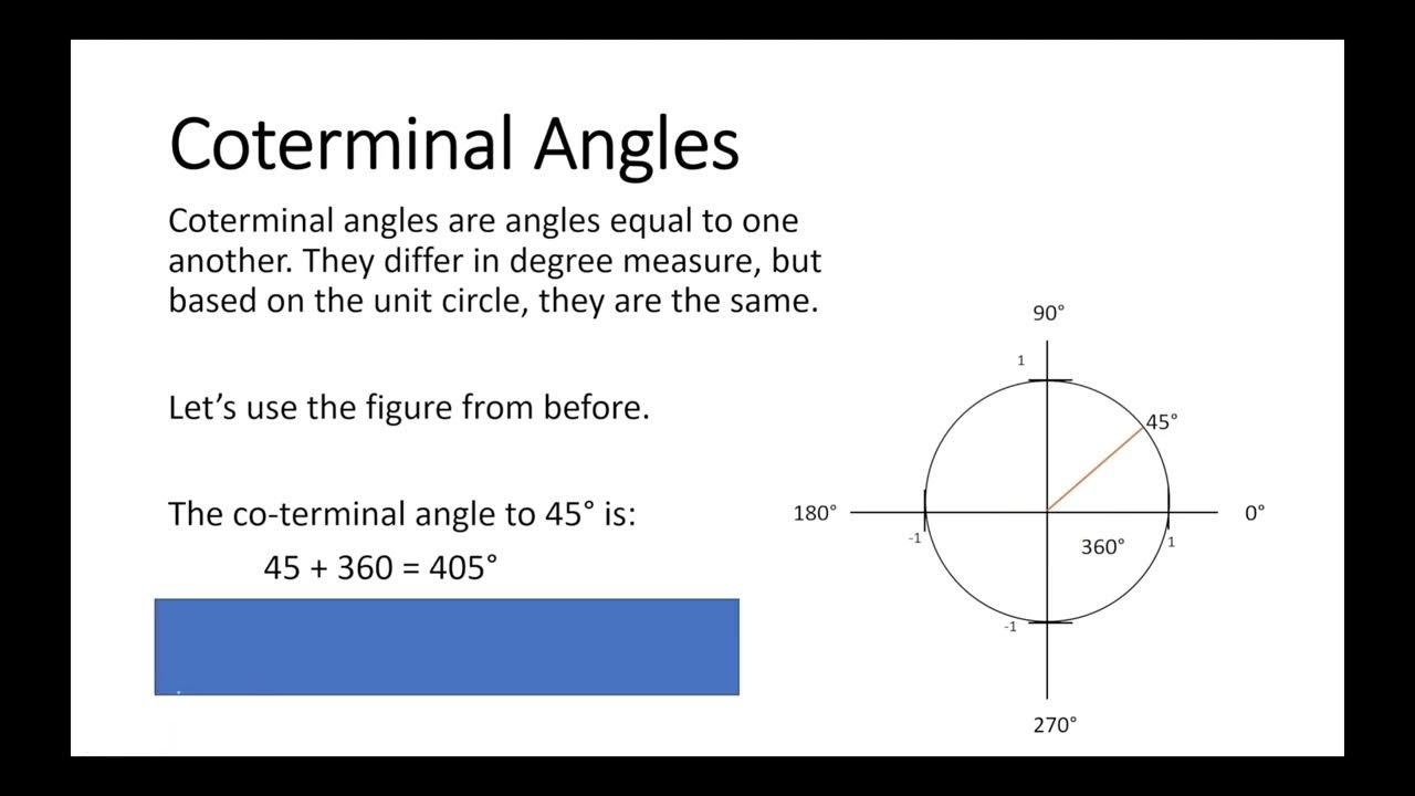 Coterminal Angles And Reference Angles @ Fremont Math Hub - YouTube
