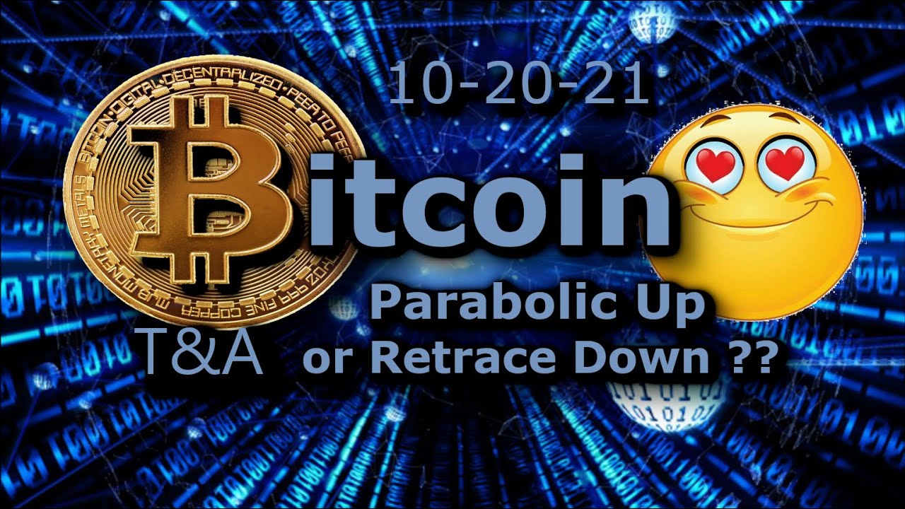 Bitcoin ( BTC ) Parabolic Up !! - YouTube