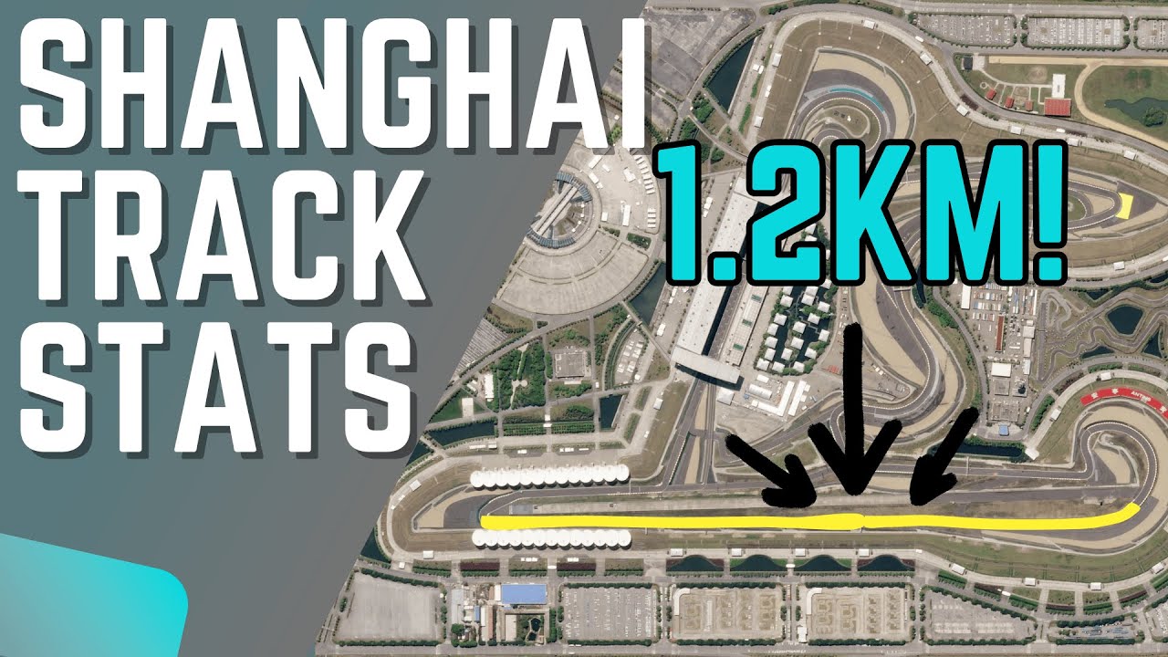 Why Shanghai's F1 Track is One of the Most Unique on the Calendar! 🇨🇳 ...