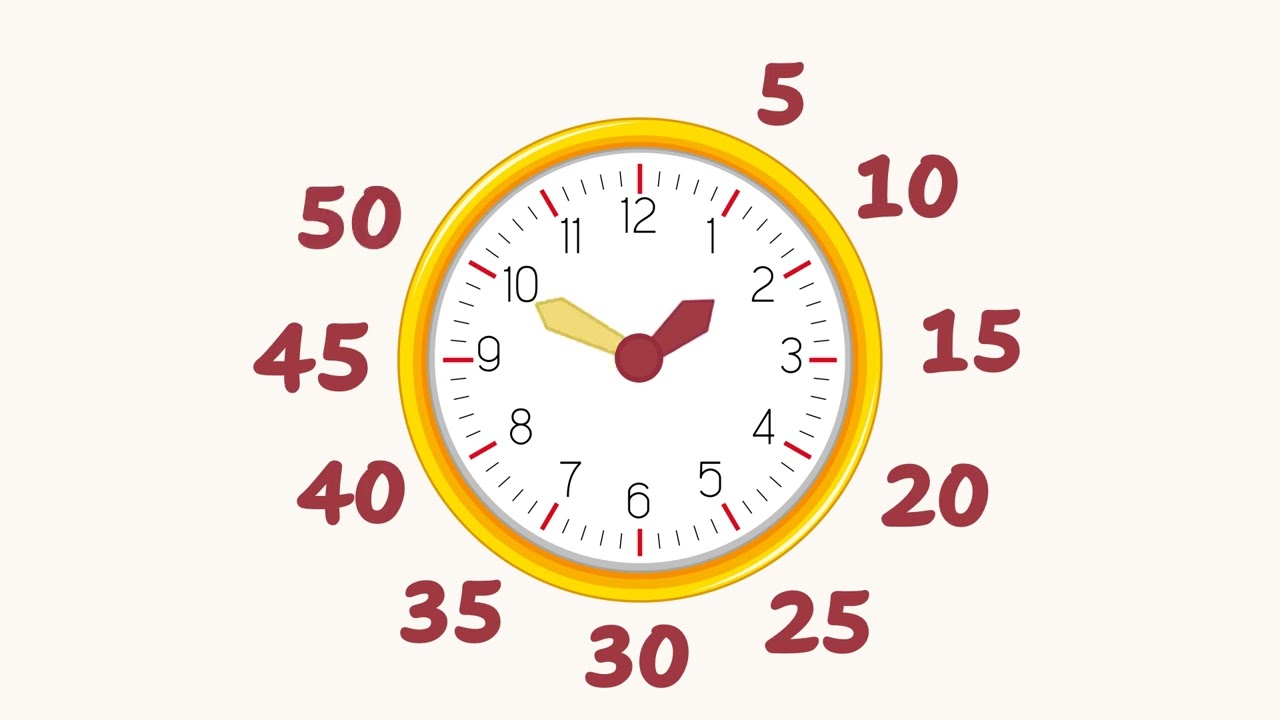Telling Time To The Nearest 5 Minutes On An Analogue Clock Easiest Telling Time To The Nearest 5 Minutes On An Analogue Clock Easiest