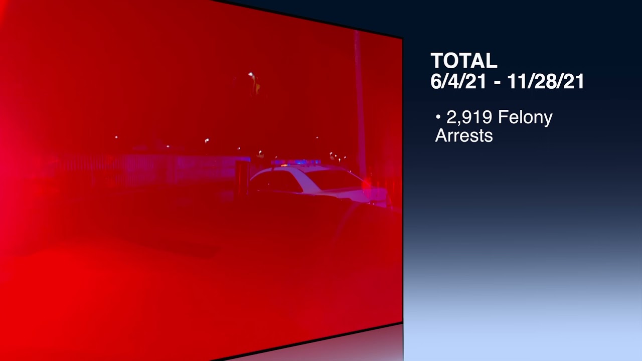 Operation Community Shield - Segment 22 🔥 - YouTube