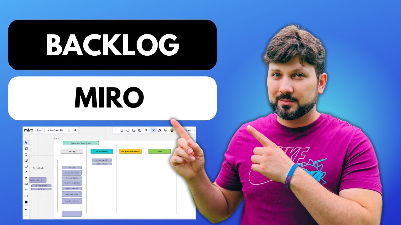 Na prática, como gerenciar o Backlog? Exemplo no MIRO. - YouTube