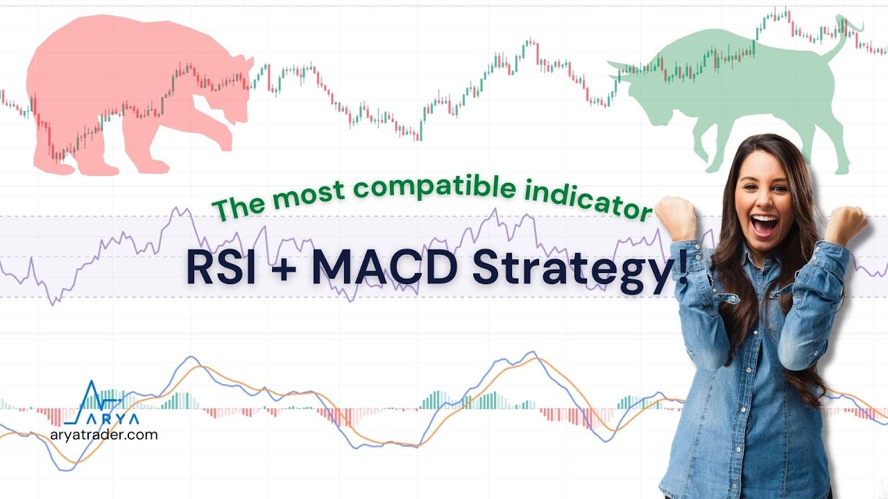 RSI + MACD Strategy! 90% Effective Method - YouTube