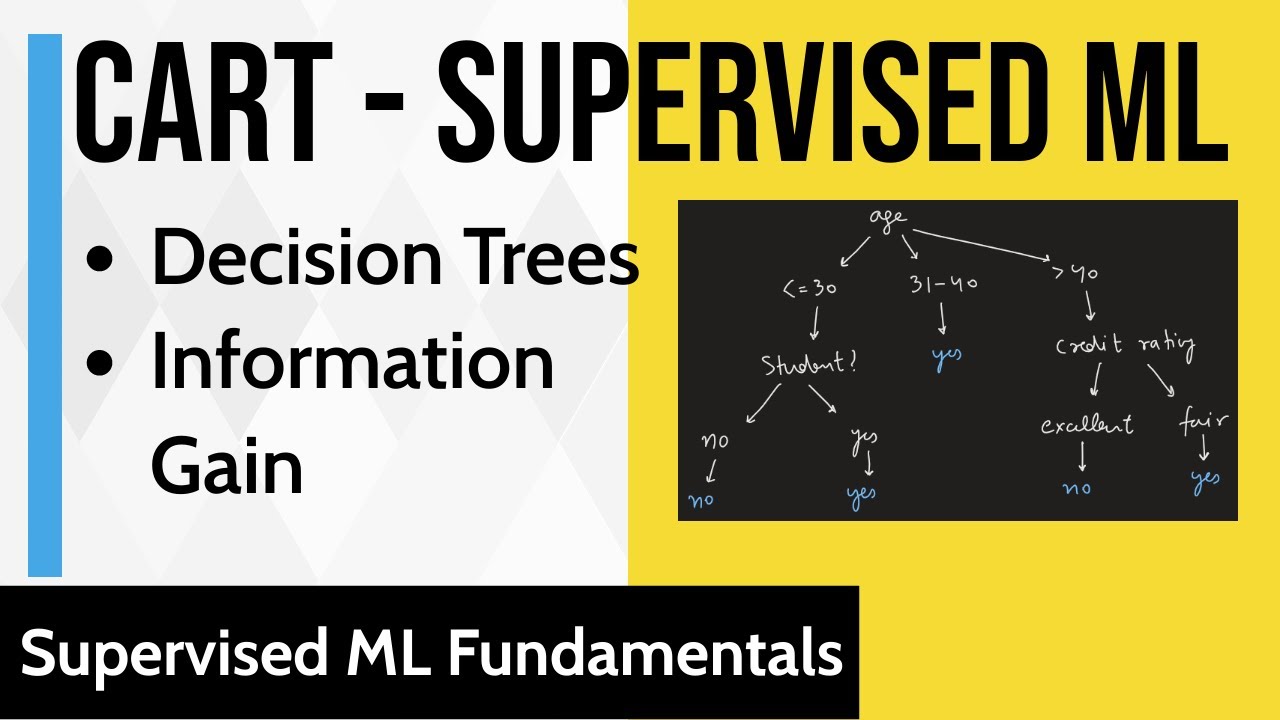 CART | Decision Tree | Information Gain - YouTube