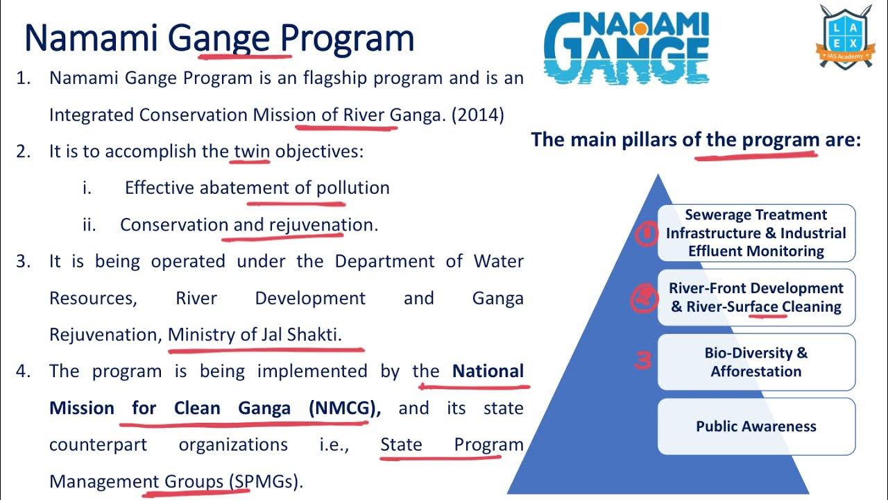 What is Namami Gange Program? || Namami Gange Program అంటే ఏమిటి? || La Excellence - YouTube