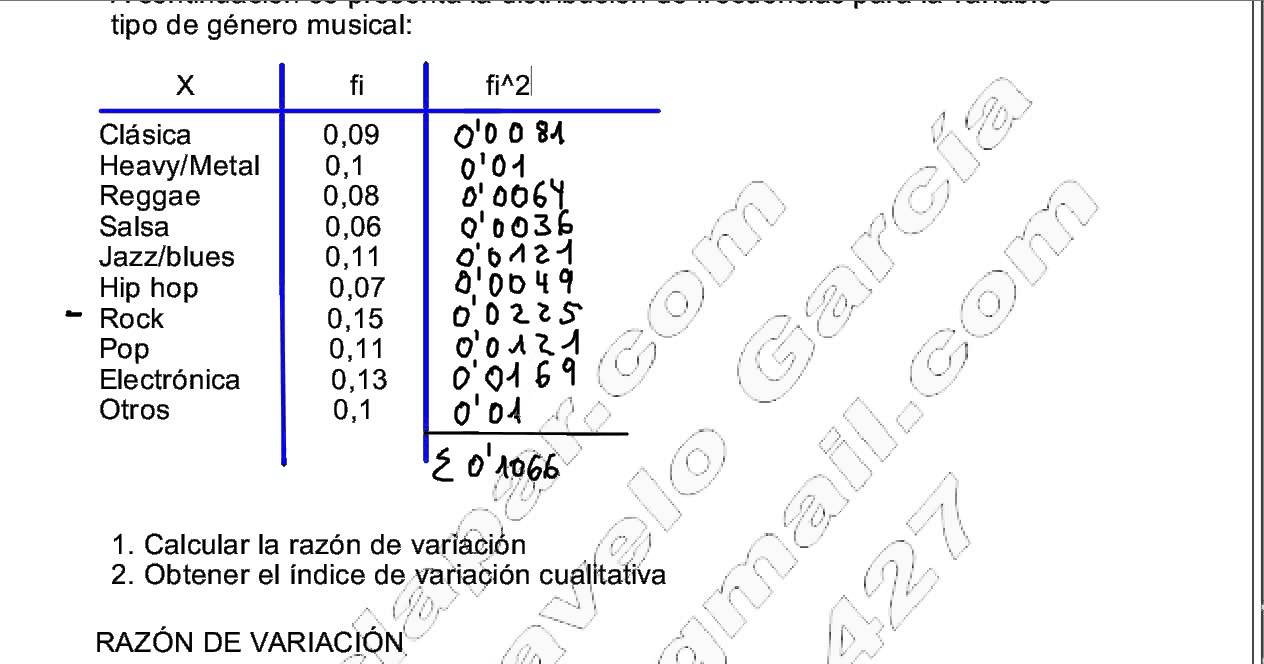 ESTADÍSTICA DESCRIPTIVA I, EJERCICIO 9: RAZÓN DE VARIACIÓN E ÍNDICE DE ...