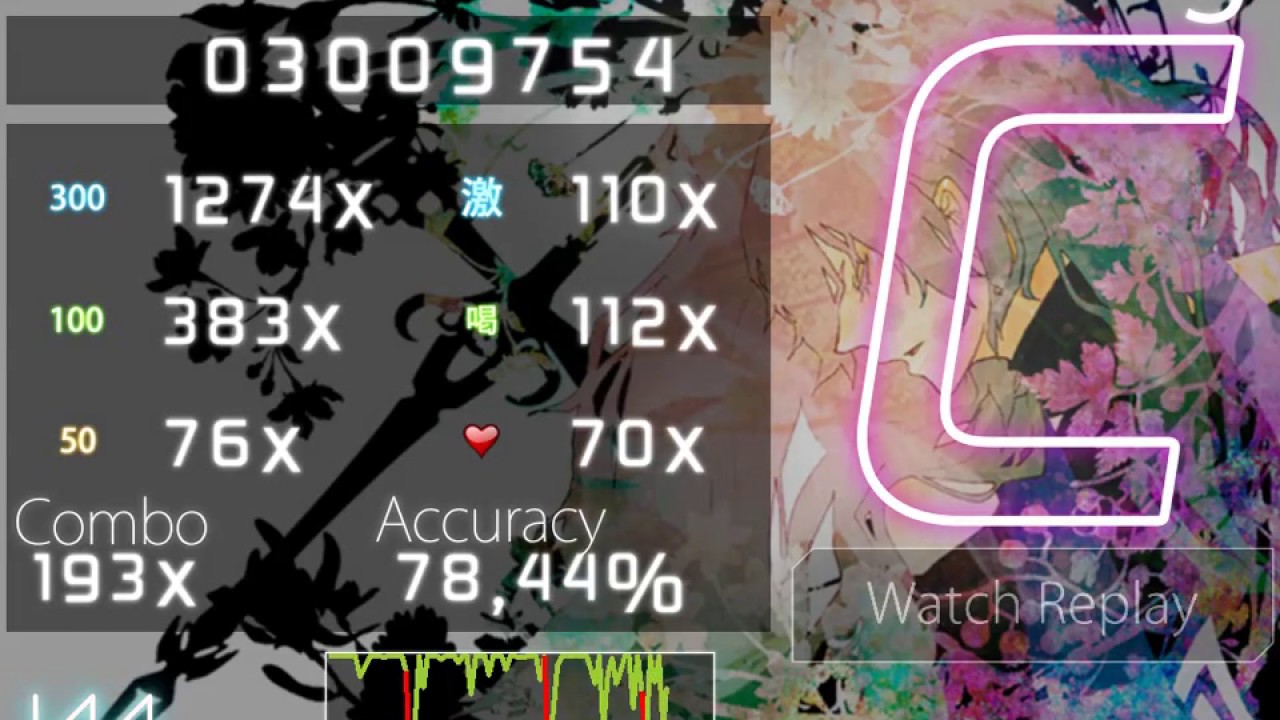 osu! image material - YouTube