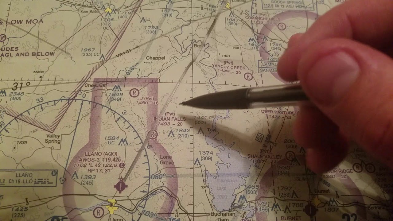 Cross Country Planning #1 - YouTube