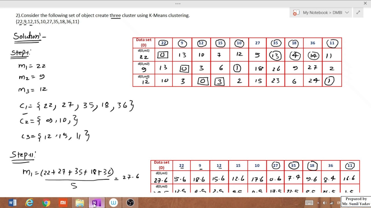 30.K-Means Clustering Algorithm for 1-Dimension Data for Three Cluster ...