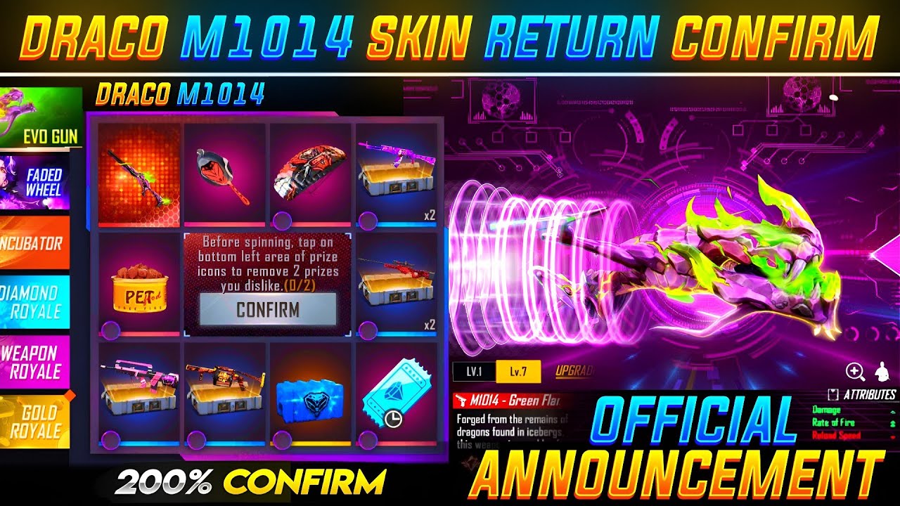 DRACO M1014 RETURN | DRACO M1014 RETURN | EVO M10 RETURN | EVO M1014 ...
