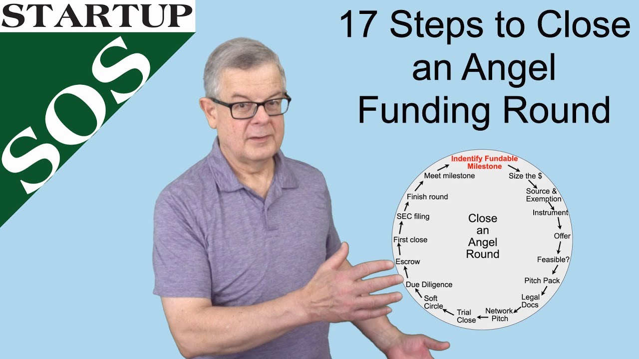 17 Steps to Closing an angel startup funding round - Convertible Note ...