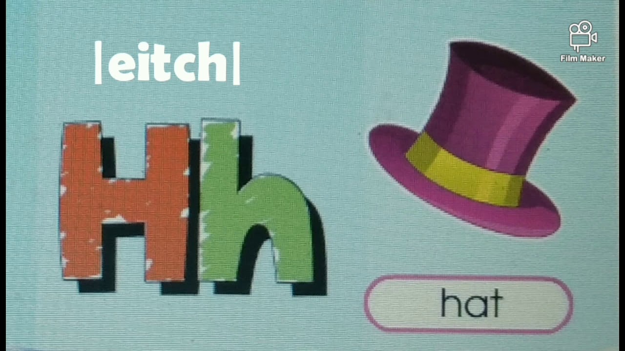 INTRODUCTION to ENGLISH ALPHABET+ VOCABULARY - YouTube