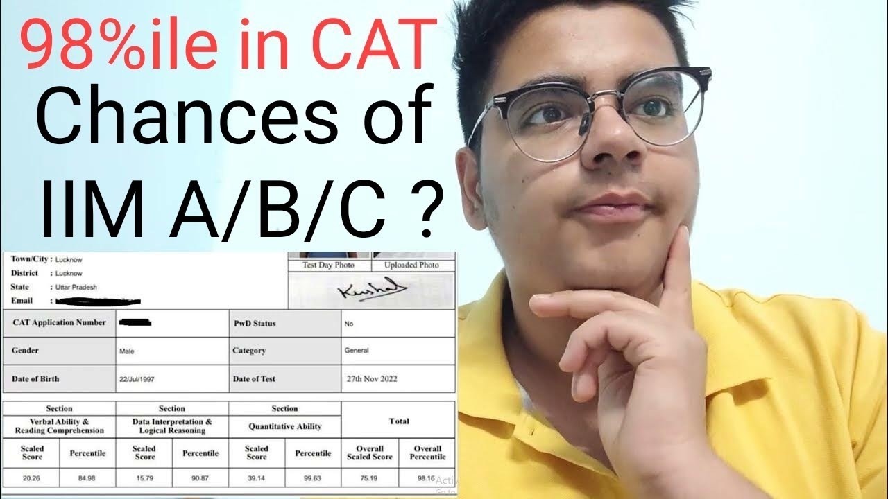 CAT'22 scorecard Analysis - YouTube