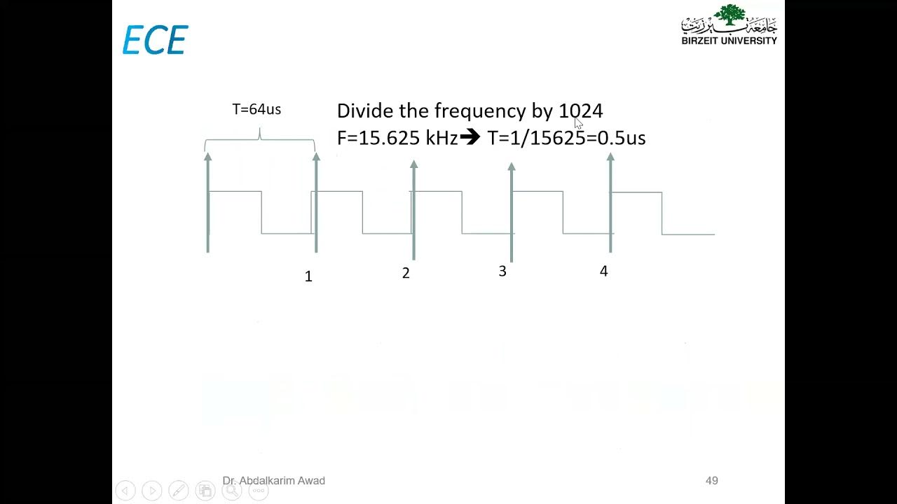 ENCS3341-Embedded Systems Lecture6_3 Interrupts and Timers - YouTube
