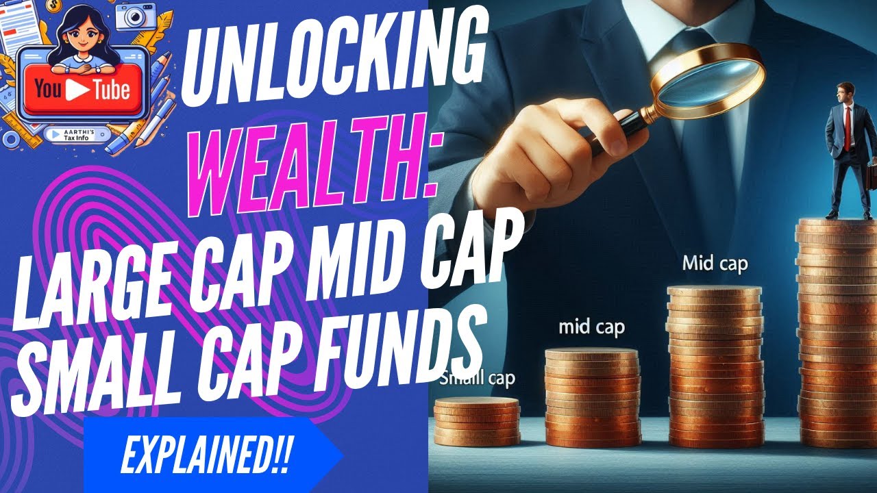 "Unlocking Wealth: Large Cap, Mid Cap, Small Cap Funds Explained ...