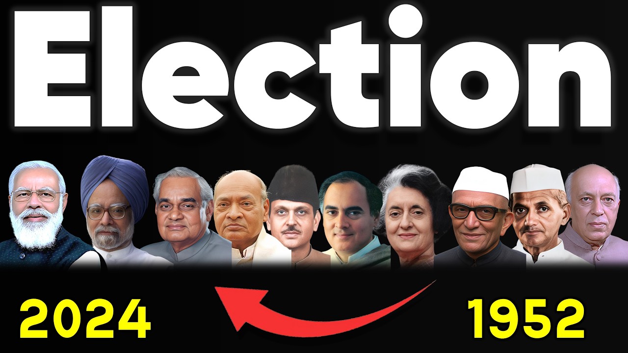 Indian Lok Sabha General Election Timeline 1952 To 2024 - YouTube