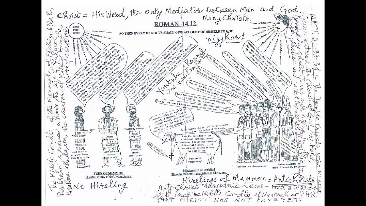 Luke 23v35-43:- The Husbandmen of the Winepress, the crooked Temple ...