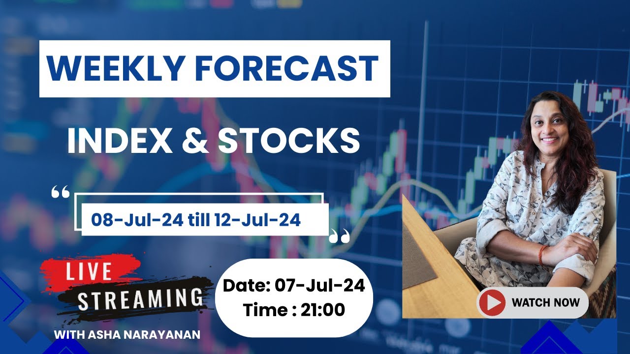 Weekly Forecast - Index & Stocks - 08-Jul-24 to 12-Jul-24 - YouTube