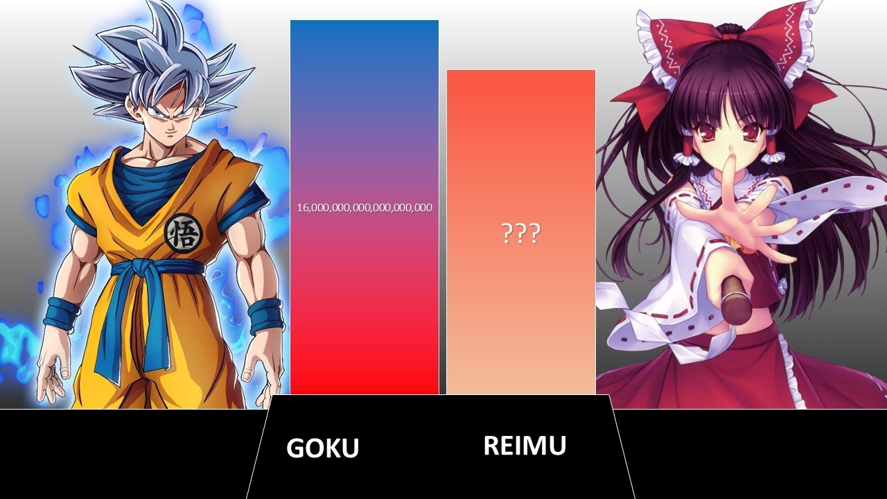 GOKU VS REIMU POWER LEVEL - YouTube