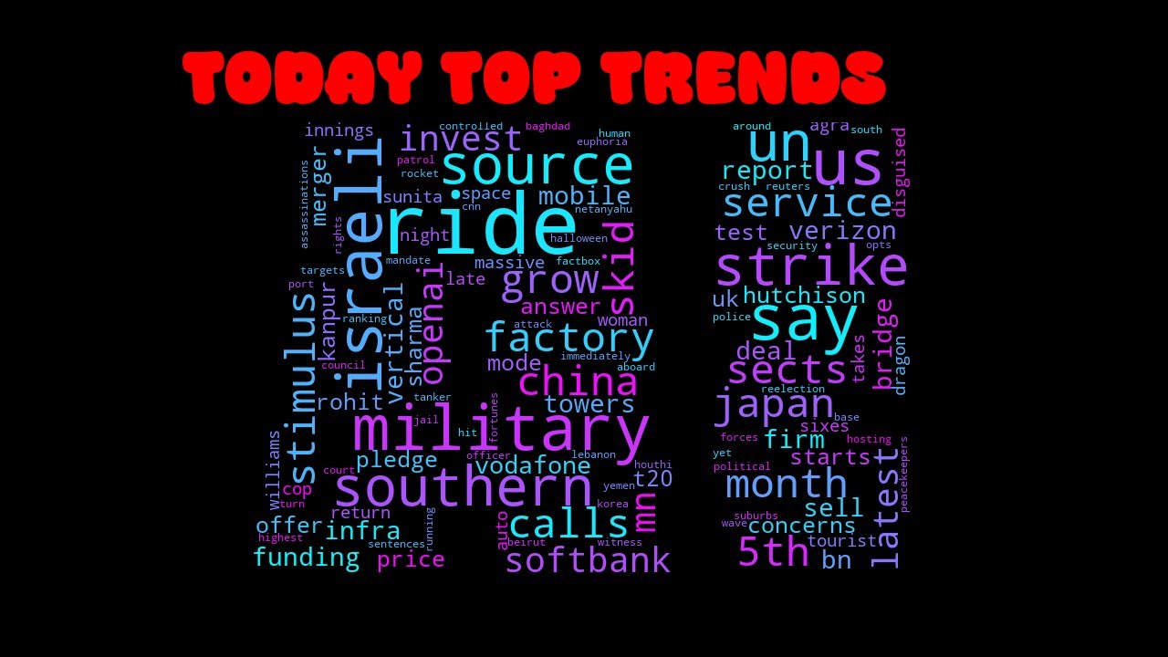 World Top headlines | 2024-10-01 | AI NEWS | #worldnews # ...