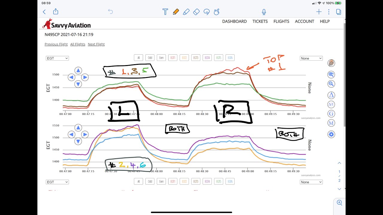 Mooney Ovation - TCM IO-550 In-Flight Engine Tests: GAMI Spread, LOP ...
